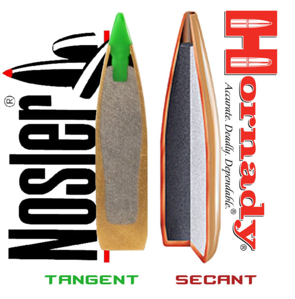 Projectile Design - External Ballistics - Beaton Firearms