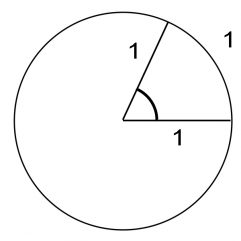 Scope Adjustments - Beaton Firearms