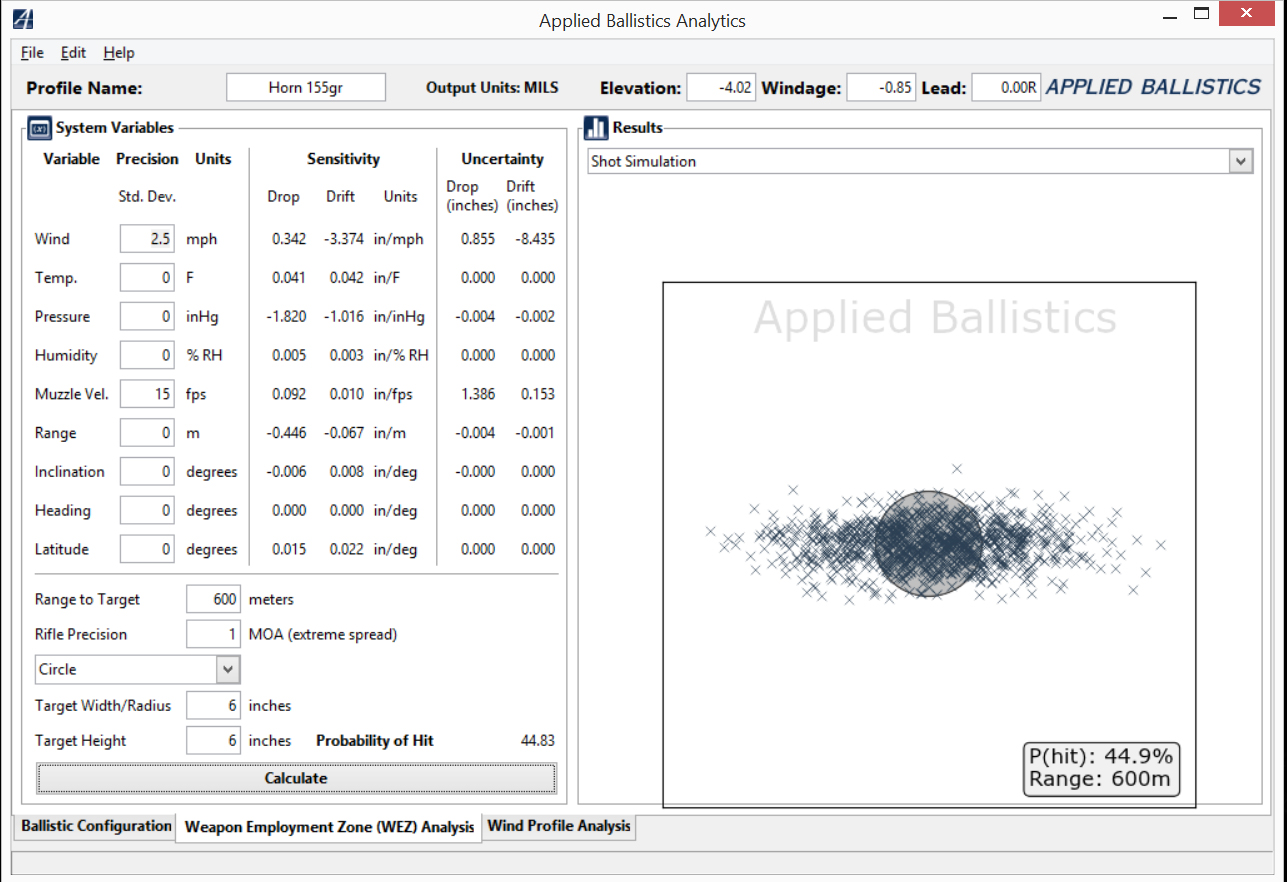 Reloading for Long Range Shooting - Beaton Firearms